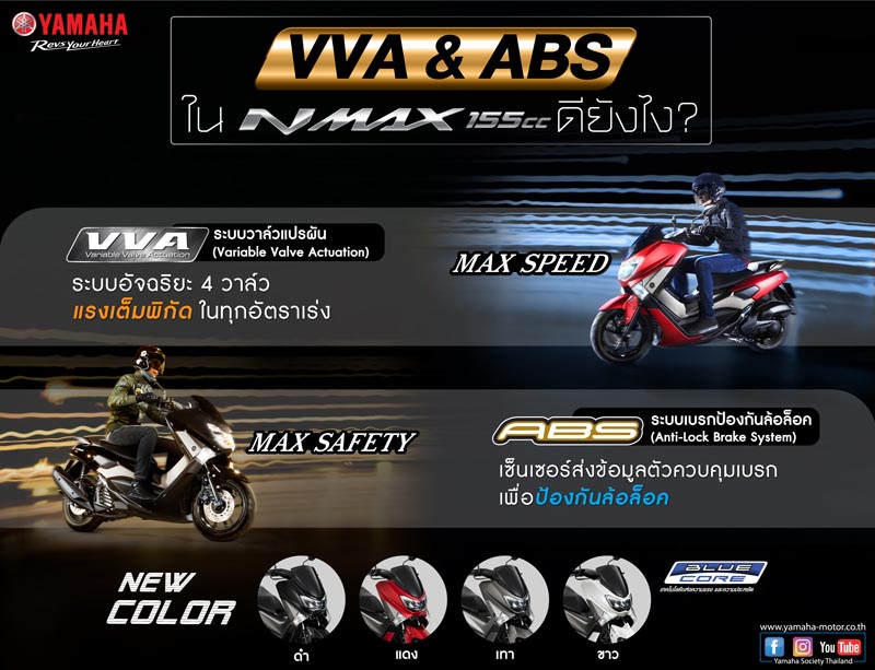 [Infographic] VVA & ABS ใน NMAX 155 cc ดียังไง ? - บล็อก | YAMAHA ...