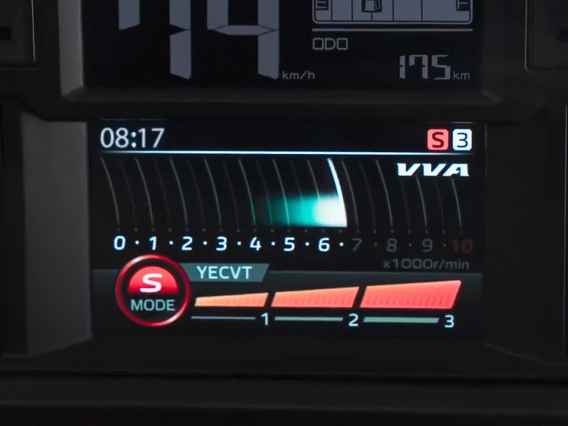 รู้จัก YECVT เกียร์อัจฉริยะจาก Yamaha ที่จะเปลี่ยนนิยามการขับขี่ ทั้งลื่นไหลและแรงขึ้น!